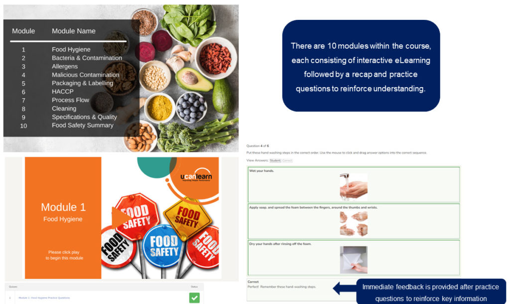 Level 2 Food Safety & Manufacturing Skills training – Interventions ...